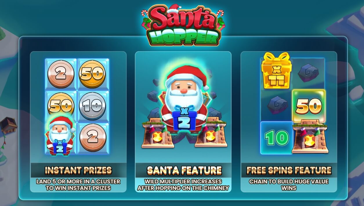 Santa Hopper Bewertung 2025 🎅 Spielen Sie jetzt